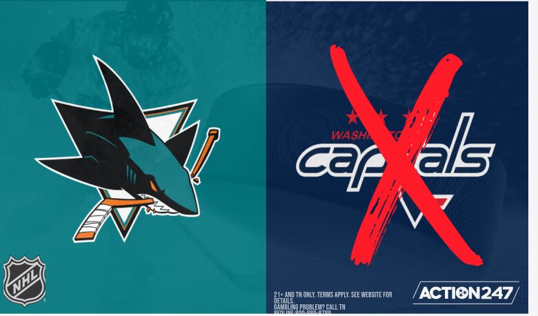 NHL Recap: San Jose Sharks vs Washington Capitals – 1/15/26